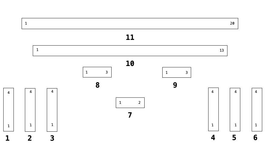 IT 116: Introduction to Scripting